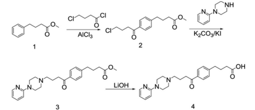 Azaperone Antibodies & Antigens - Creative Diagnostics