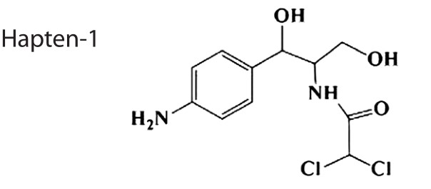 Thiamphenicol Antibodies & Antigens - Creative Diagnostics