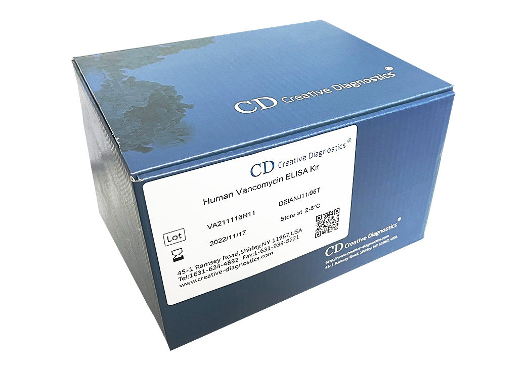 Human Vancomycin ELISA Kit Test Reagents - Creative Diagnostics