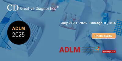 Events - Creative Diagnostics