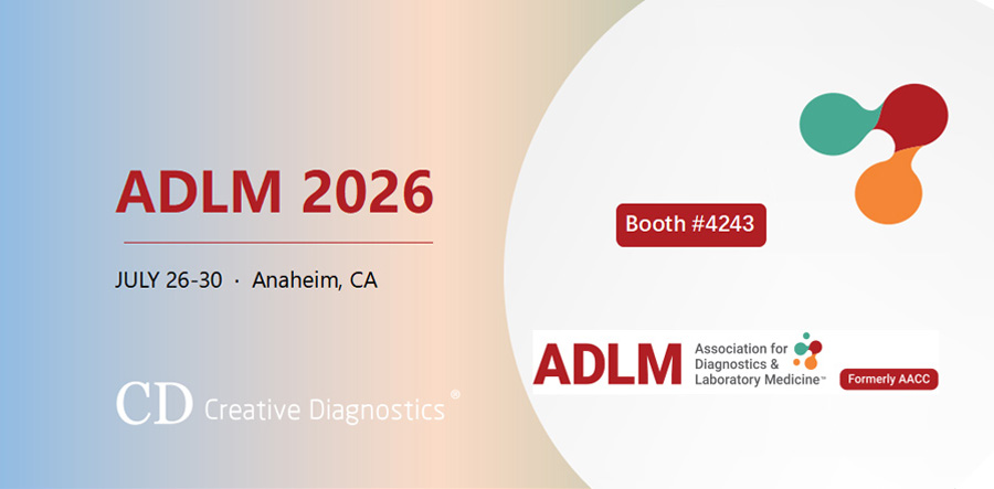ADLM 2026-Shaping the Future of Diagnostics and Laboratory Medicine ...