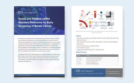 Brochures - Creative Diagnostics