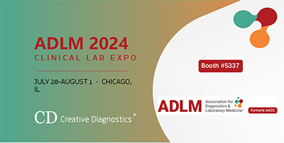 Events - Creative Diagnostics