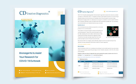 Brochures - Creative Diagnostics