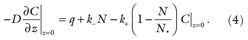 ELISPOT Protocol for Detection of Cell Secretion Activity - Creative ...