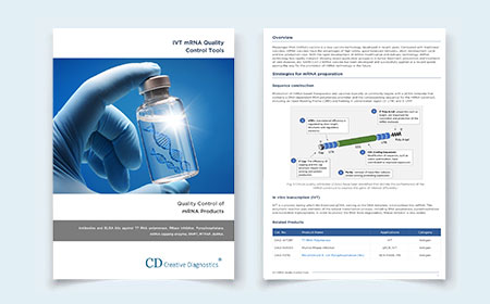 Impurity Analysis, - Creative Diagnostics