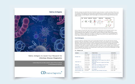 IVD Raw Materials - Creative Diagnostics