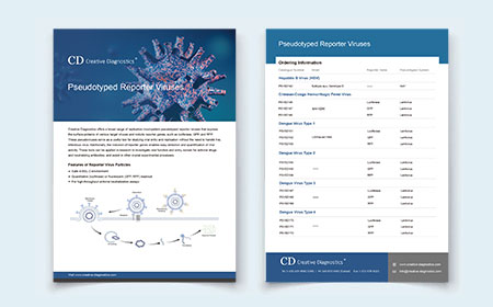 Brochures - Creative Diagnostics