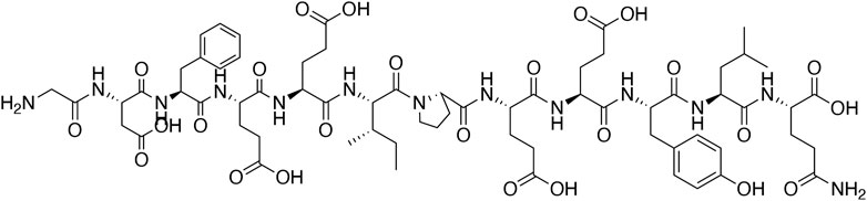 Recombinant Hirudin Antigen for PK/PD Studies - Creative Diagnostics