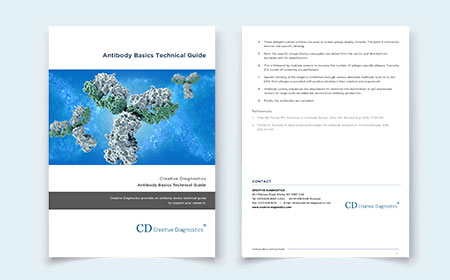 Technical Brochures, - Creative Diagnostics