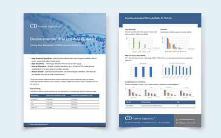 Brochures - Creative Diagnostics