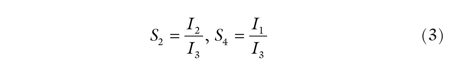 Flow Cytometric FRET Analysis of Protein Interaction Protocol ...