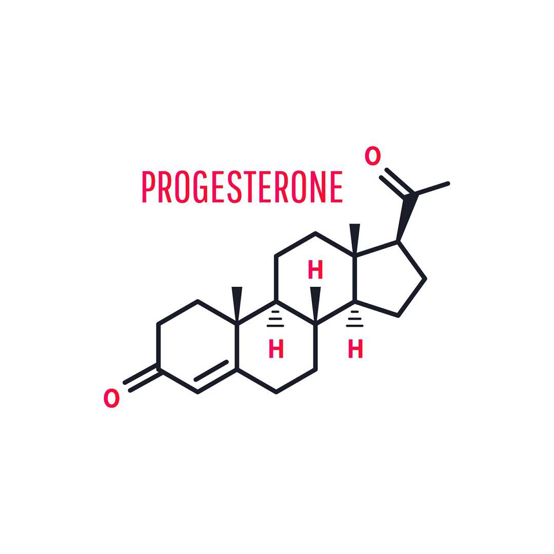 Human Progesterone ELISA Kit For Reproductive Health Research - Creative Diagnostics