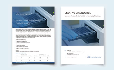 Flyers Creative Diagnostics