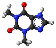 Small Molecule Drugs Monitoring - Creative Diagnostics