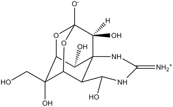 Tetrodotoxin: Biotoxin - Creative Diagnostics